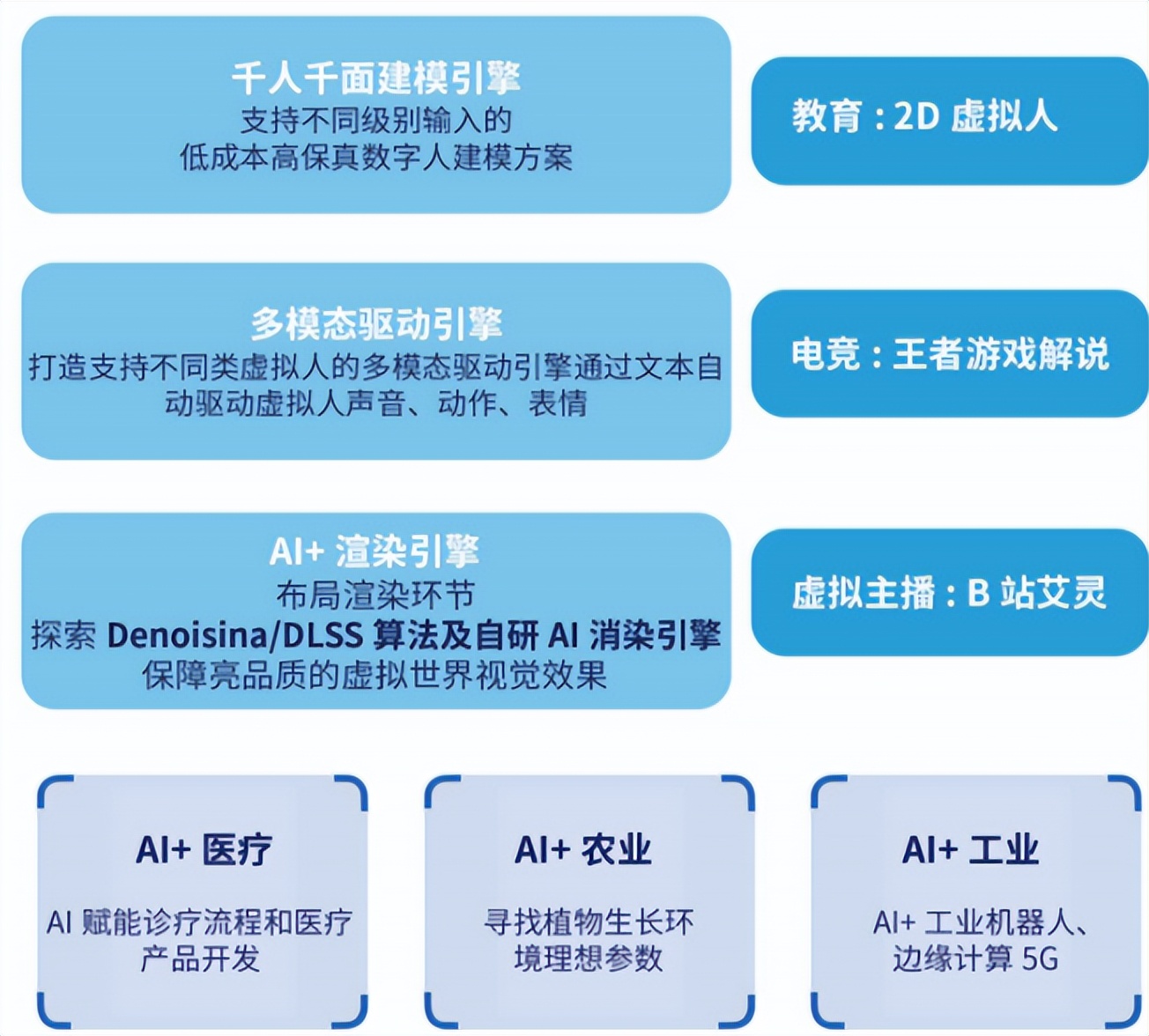 Exploring the Tencent Hunyuan Large Model - iMedia