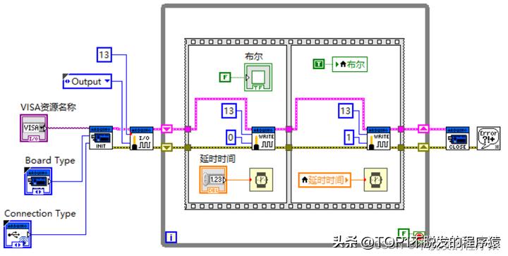 LabVIEW controls the flashing of the Arduino LED (Basic - 2) - iMedia