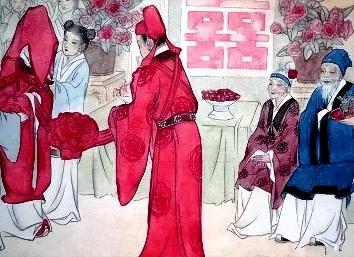 Going into history, exploring and analyzing the marriage system and ...