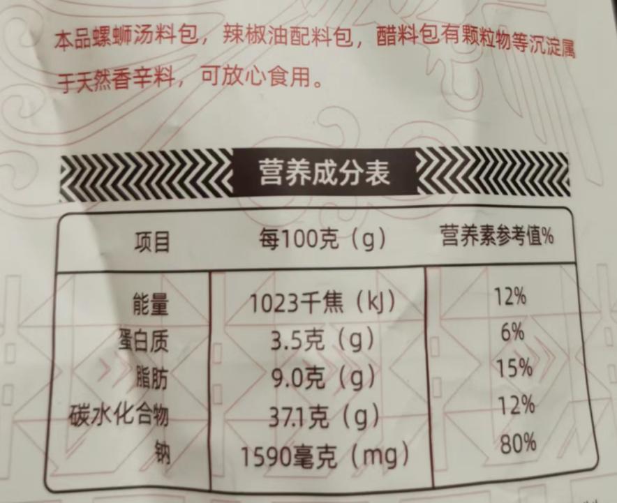 2 pieces of plum, 1 gram of salt, there are so many "invisible salts ...