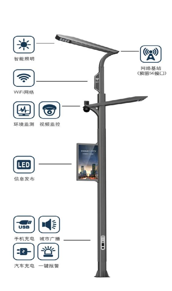 What is the significance of 5G + smart light poles for smart city ...