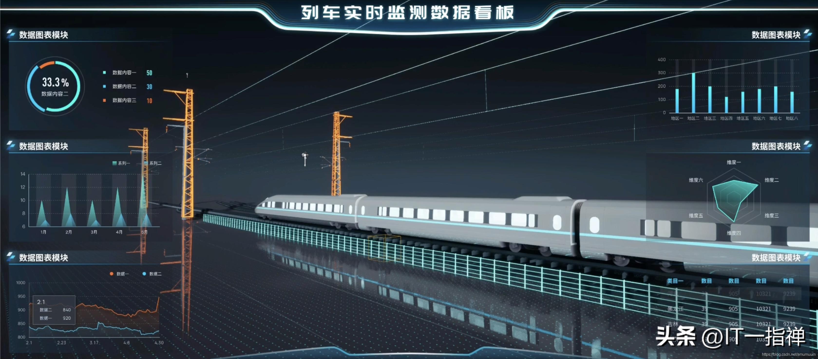 Digital Twin (2): Digital Twin and Metaverse - iMedia