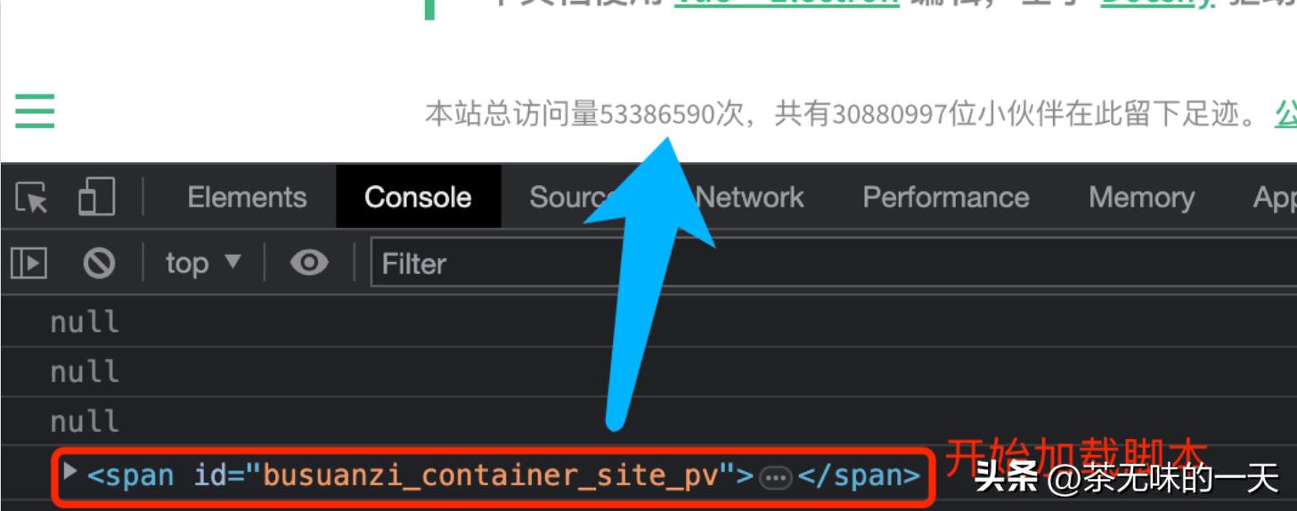 一文讀懂 MutationObserver 的基本原理和應用場景 - 資訊咖