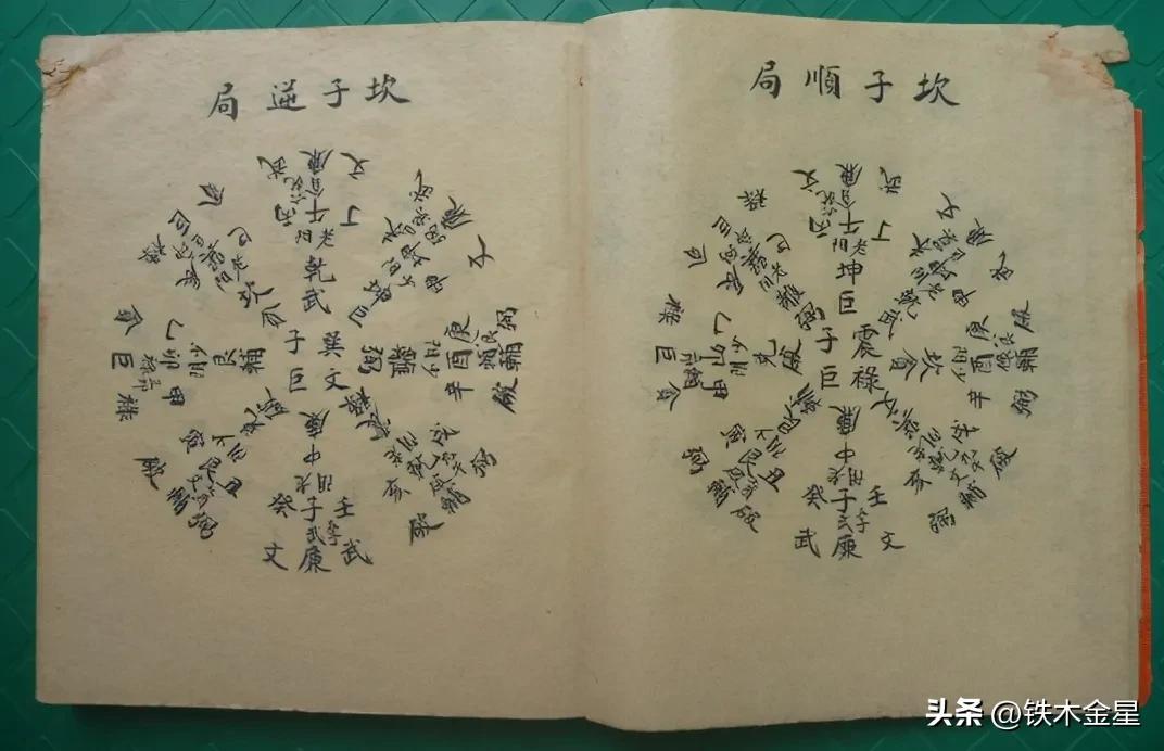 The Secret Edict of the Xuankong Five Elements in the Forty-eighth ...