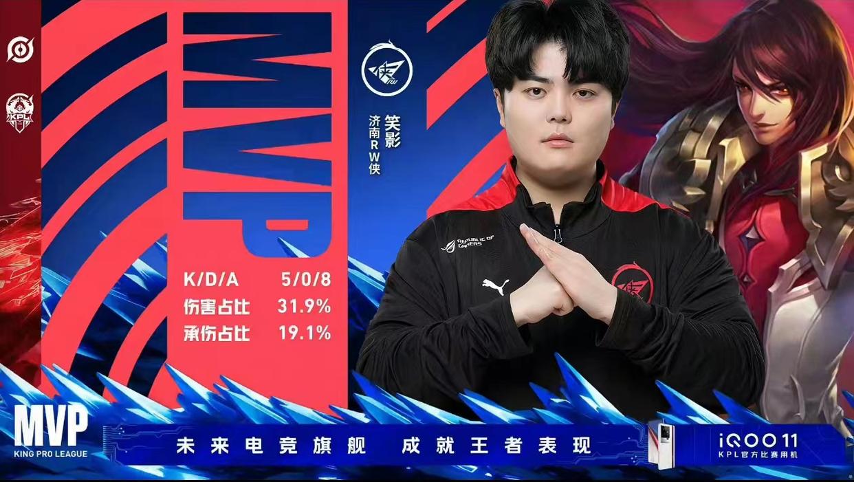 RW4-2完勝TTG，重回S組！笑影2連MVP，離開AG後徹底「起飛」了 - 資訊咖