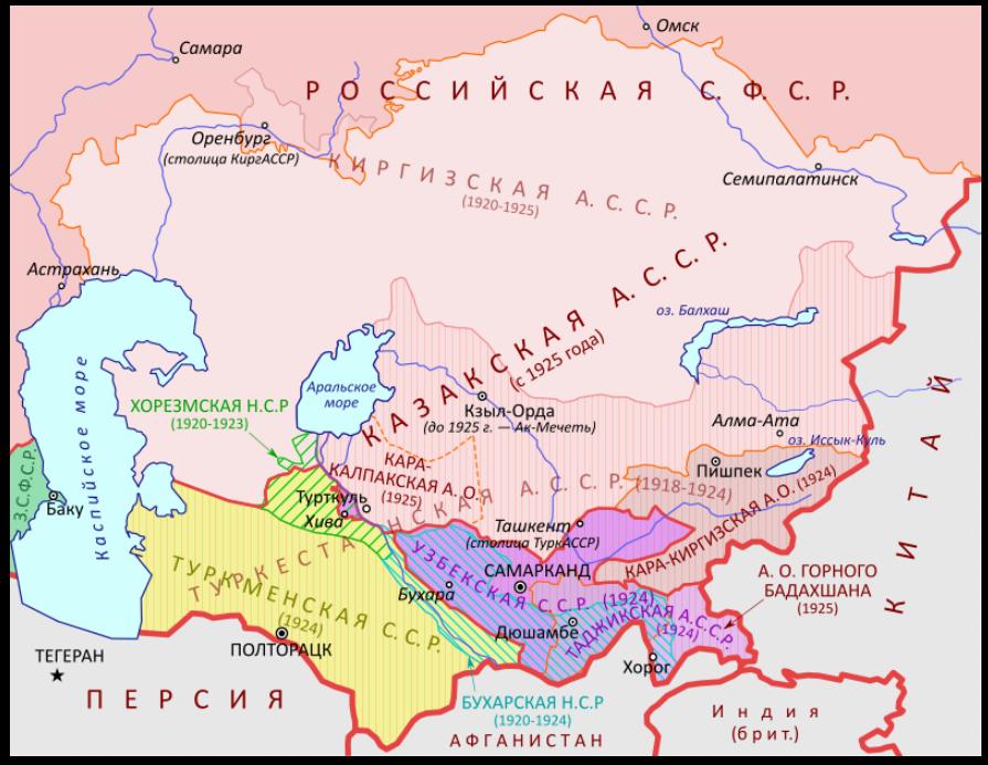 How did Stalin's Kuvandyk Corridor in the 1990s save Russia from ...
