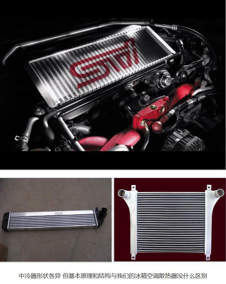 Basic knowledge reserve of intercooling in automobile turbocharged ...