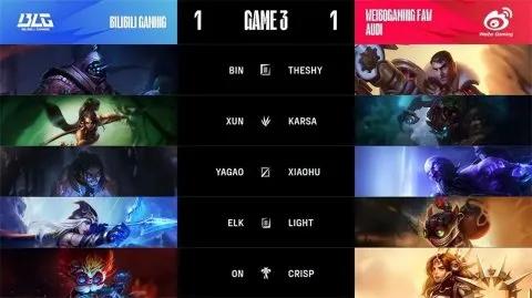 Brother Shy swings between gods and ghosts, WBG loses to BLG 1:2 - iNEWS