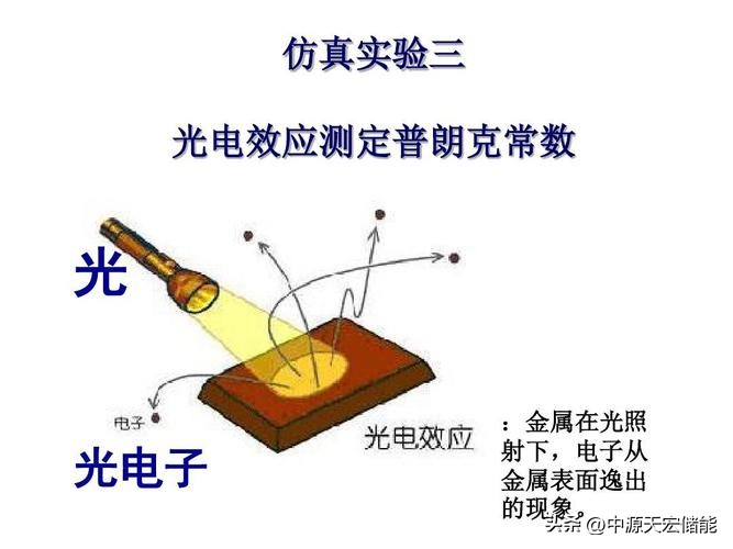 The nature of light is finally revealed! Light wave is a kind of ...