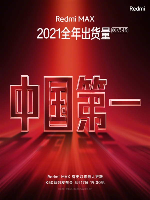 Redmi MAX becomes No. 1 in the super-large-screen TV industry - iNEWS