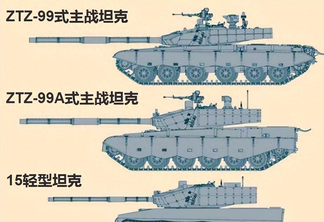 The number of tanks exceeds 4,000, far exceeding that of the United ...