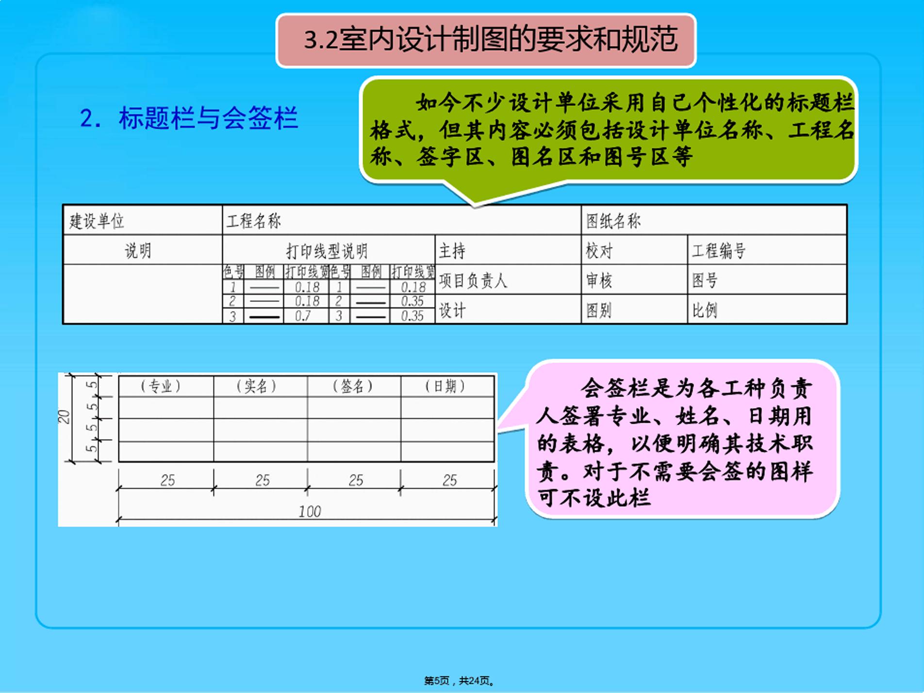 Standard Specification for CAD Interior Drawing - iNEWS