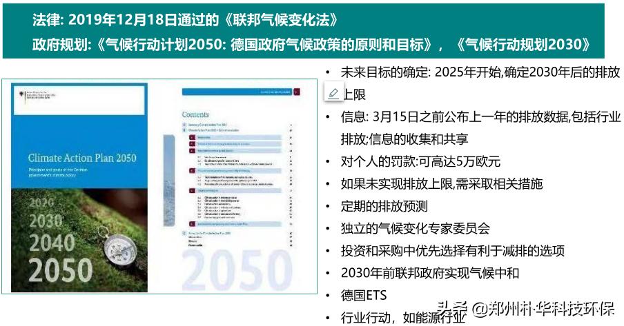 How to achieve the "3060 Double Carbon Goal" International Society's ...