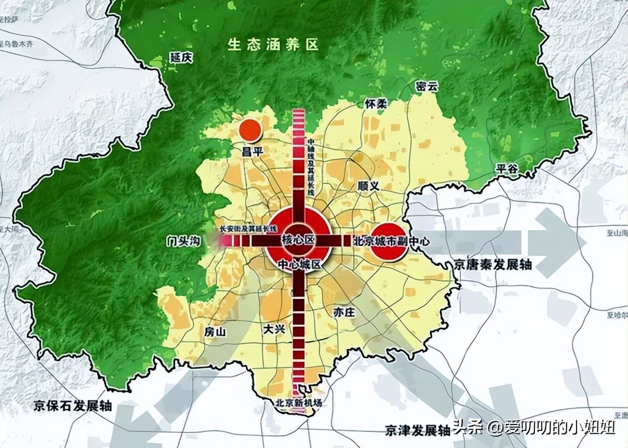 Green Ecology, Harmonious Development——Recording Beijing's Green ...