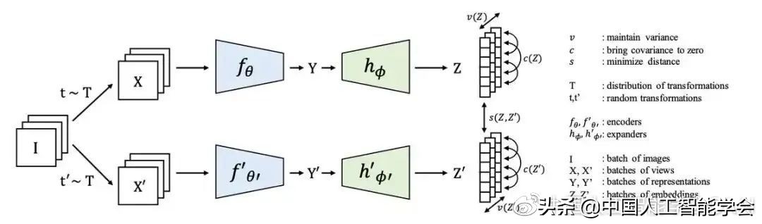 Nature: Inspired by dandelions, scientists develop tiny wireless ...