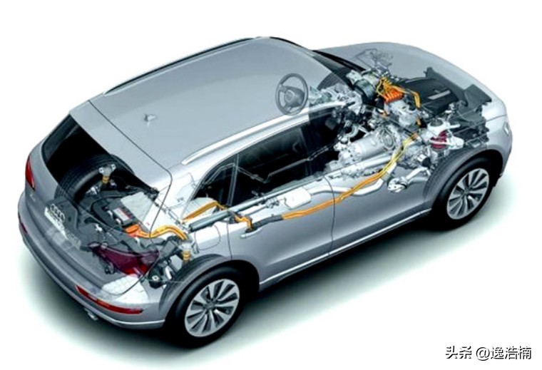 Detailed explanation of new energy vehicle classification - iNEWS