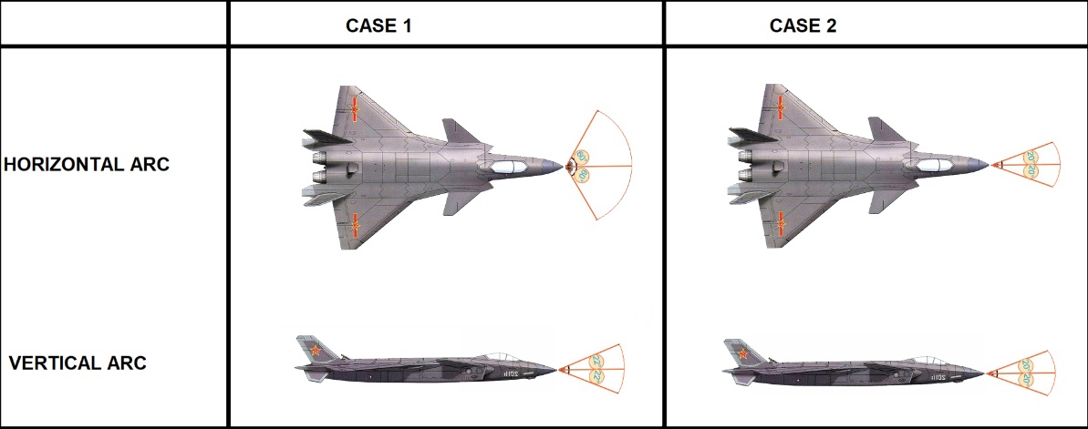 What is the radar reflection area of J-20, the stealth aircraft ...