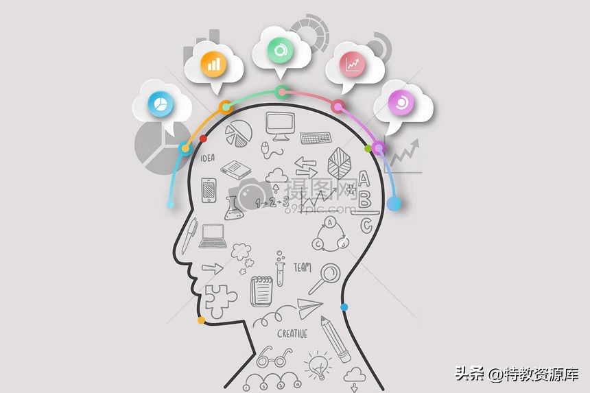 0-6-year-old children's cognitive development ladder and training ...