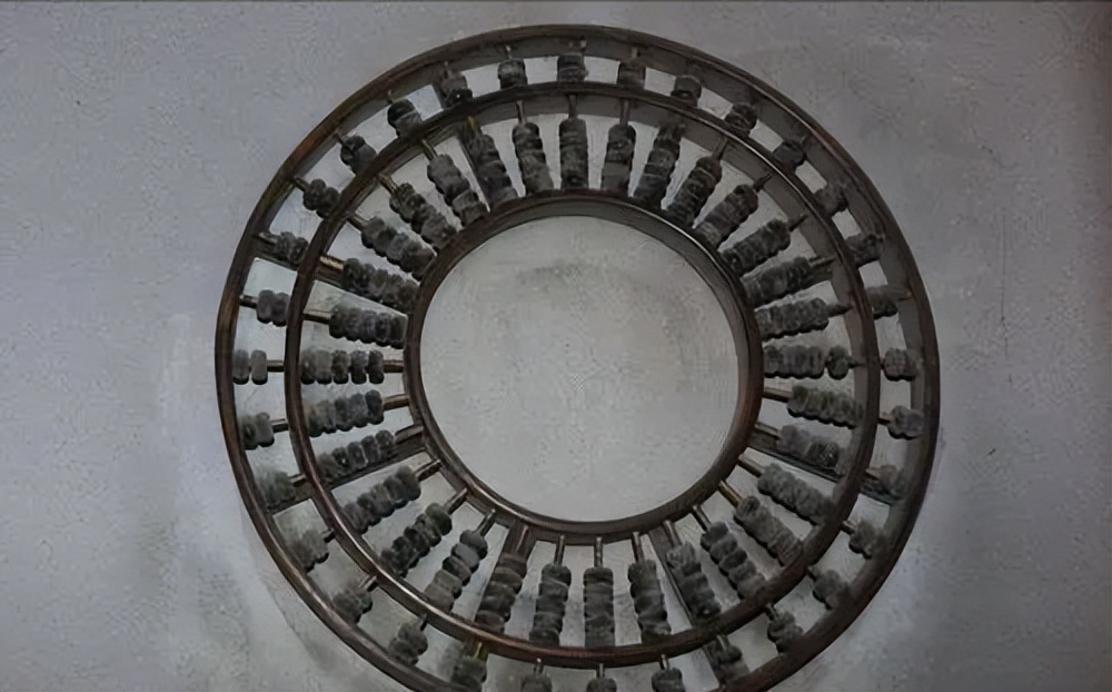 The Origin and Function of Ancient Chinese Abacus - iMedia