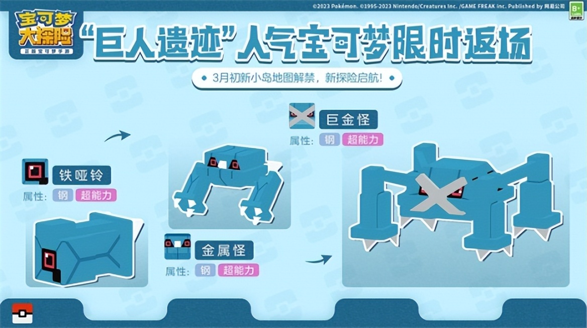 "Pokémon Adventure" starts from the giant ruins! Pokémon such as Regi ...