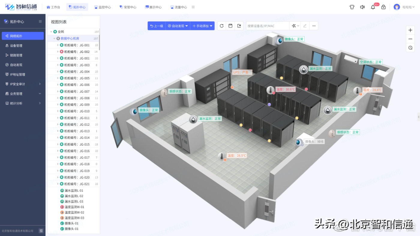 Unattended IDC computer room dynamic environment comprehensive ...