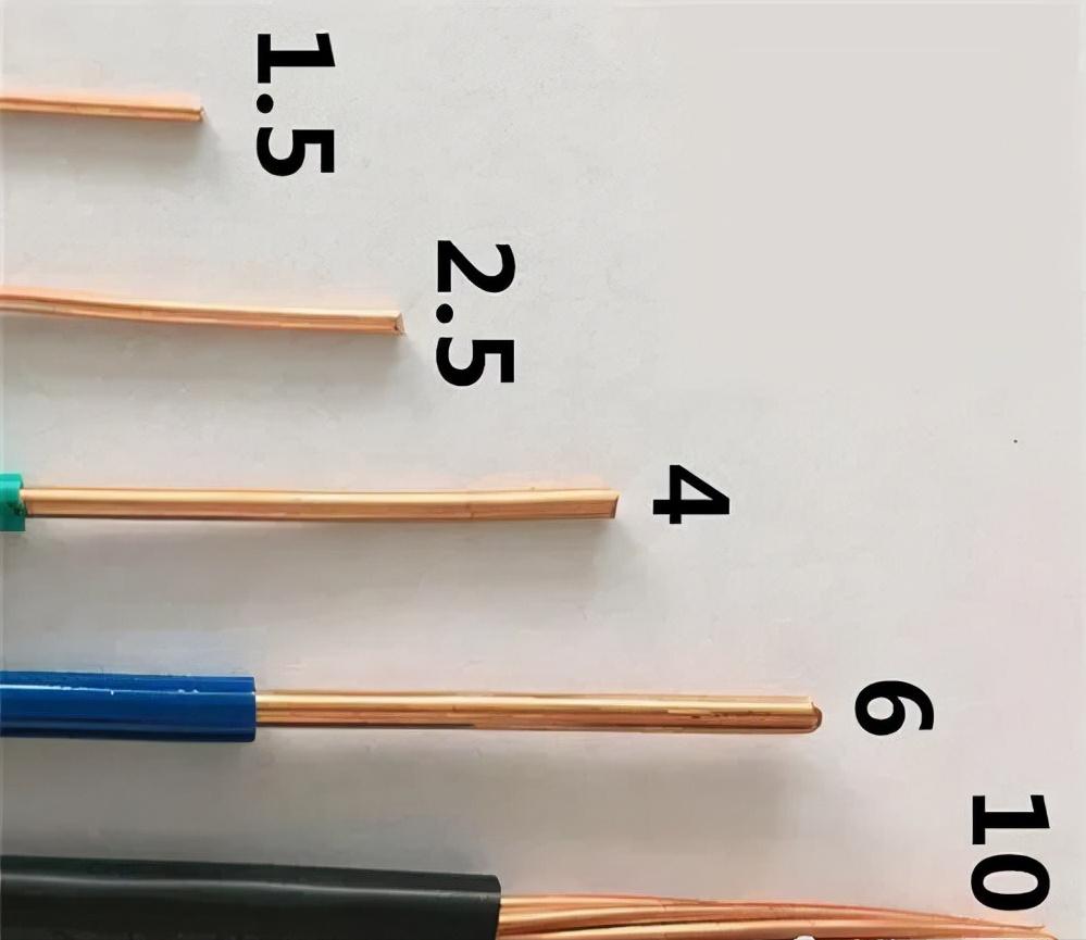When you buy a wire, you say how many squares. The square of the wire ...