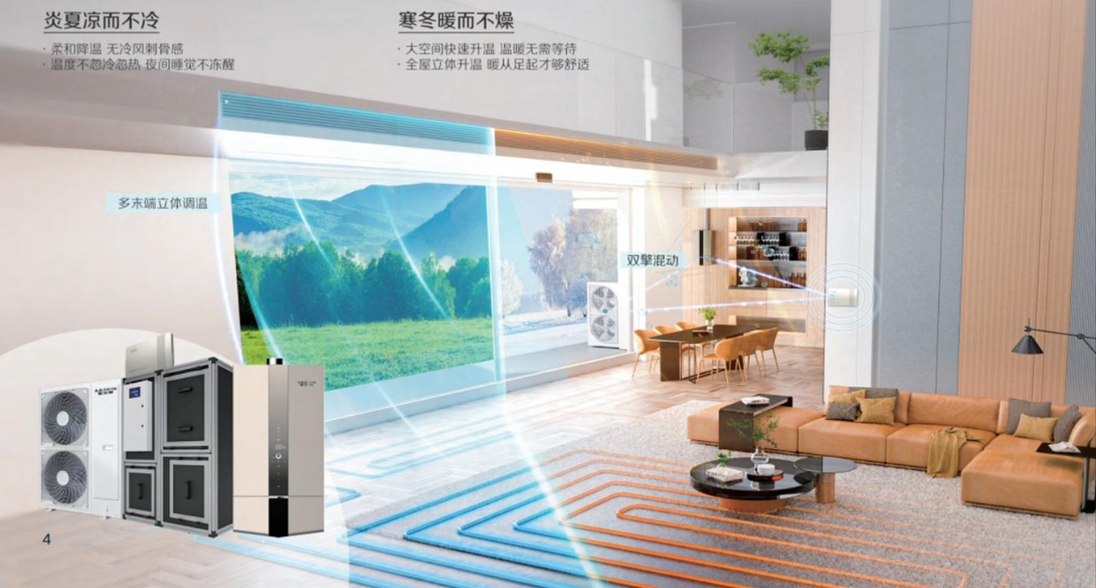 How to choose an air conditioner? What is the difference between a ...