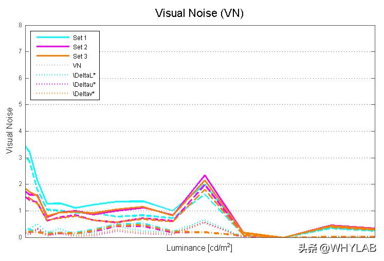IMX890 is an upgrade of IMX766, that's it? - iMedia