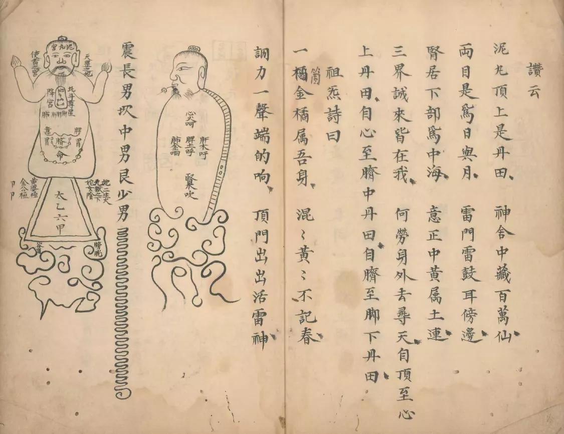 "Tiangang Ancestral Qi Treasure Theory", a remnant of Taoism in the ...