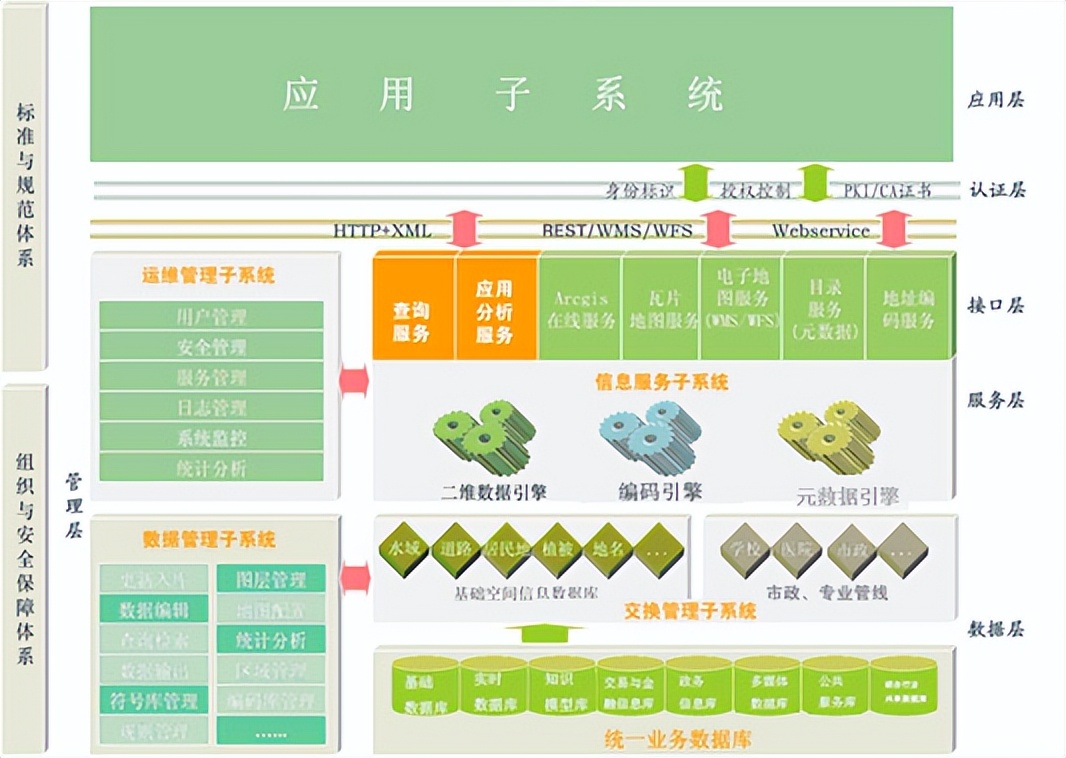 410 pages and 140,000 words of smart forestry big data, forest chief ...
