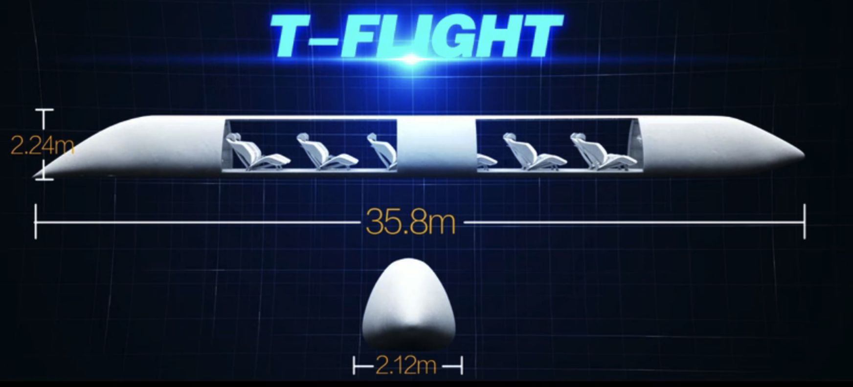 1,000 kilometers per hour! The world's first high-speed rail aircraft ...