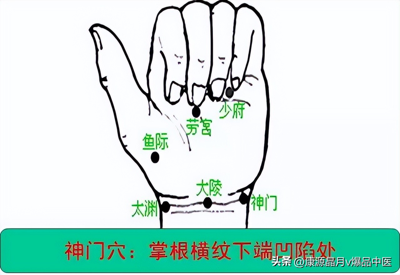 Hand-to-hand teaching, acupoint massage therapy for ten common diseases ...