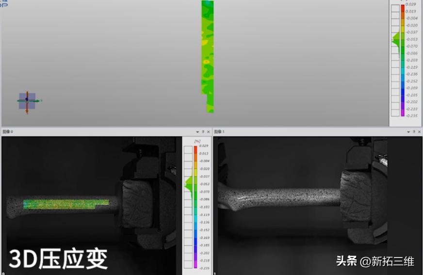 Application of Digital Image Correlation (DIC) in Testing Mechanical ...