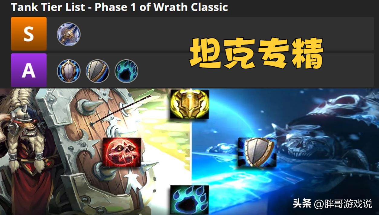 World of Warcraft WLK: The comprehensive performance of NAXX for each profession in P1, 6 S ...