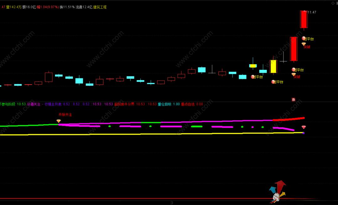 [Crossing the left peak and breaking through] Main picture/secondary ...