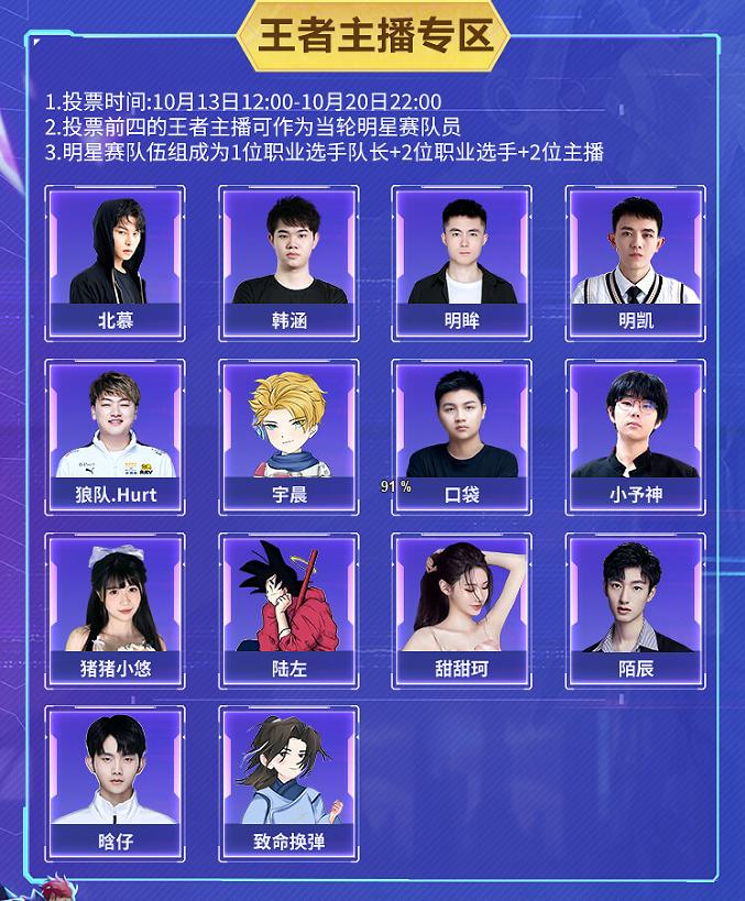 AG超玩會不敵XYG迎來三連跪，僅拿下一個小局勝利？下賽季危險了 - 頭條匯