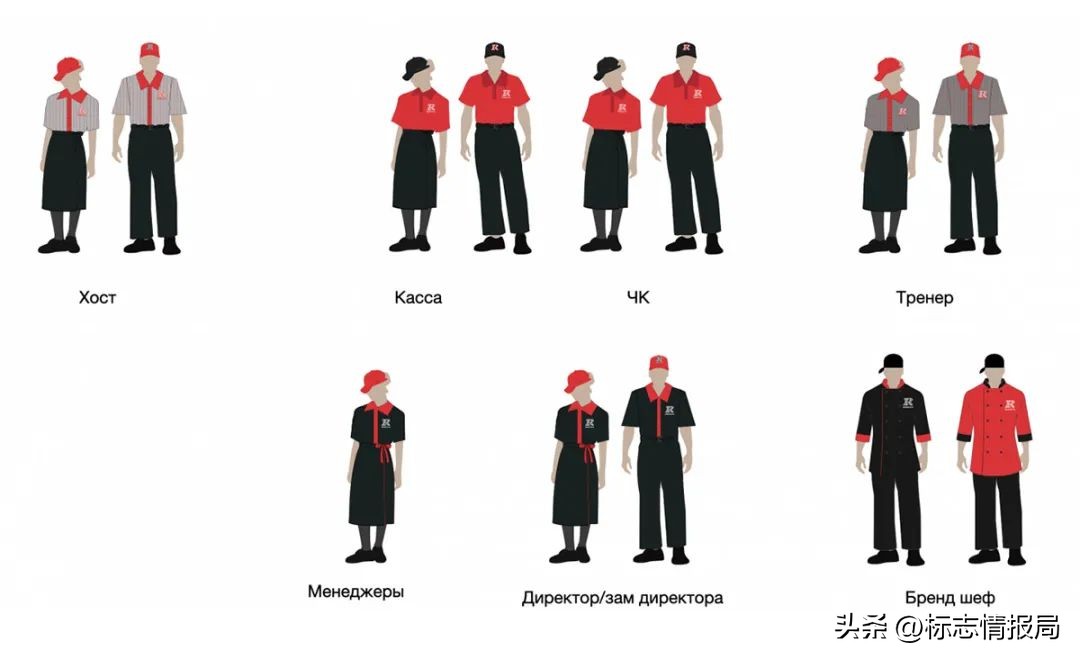 Russian KFC's new LOGO is officially confirmed! Get rid of its main ...