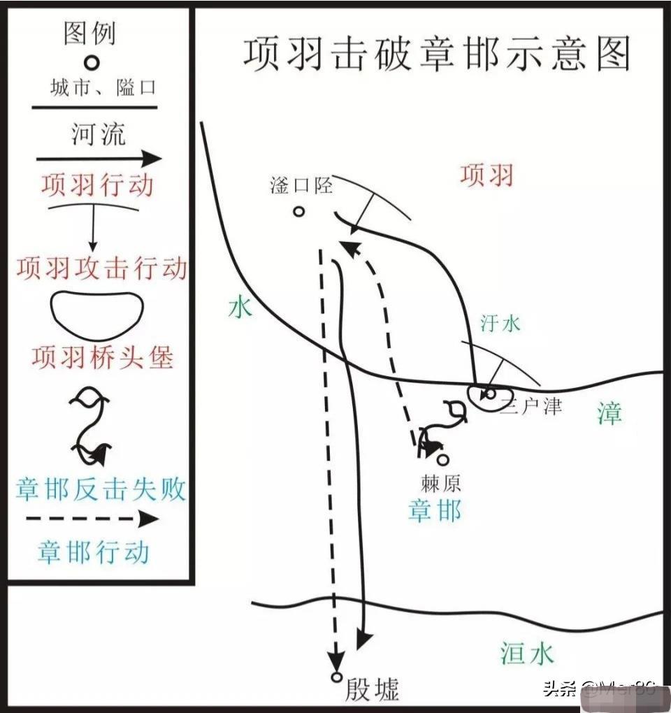 Why didn't the famous general Zhang Han surrender to Liu Bang but Xiang Yu? - iNEWS