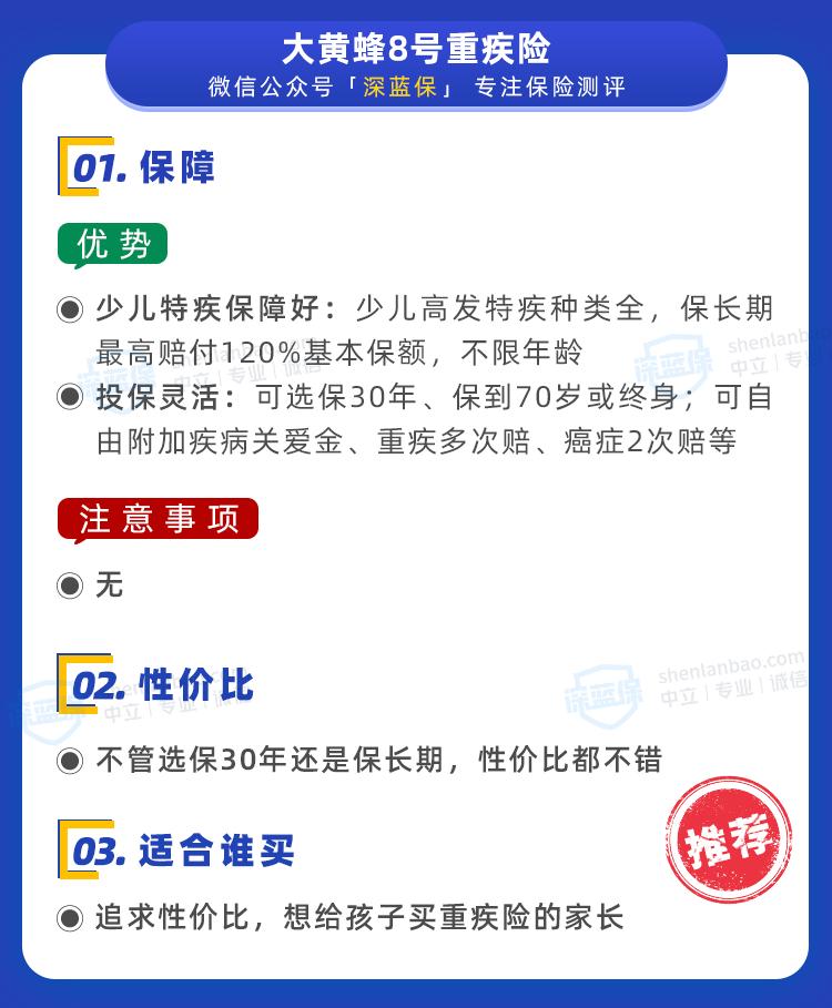 The popular children's critical illness insurance "Bumblebee" has been ...