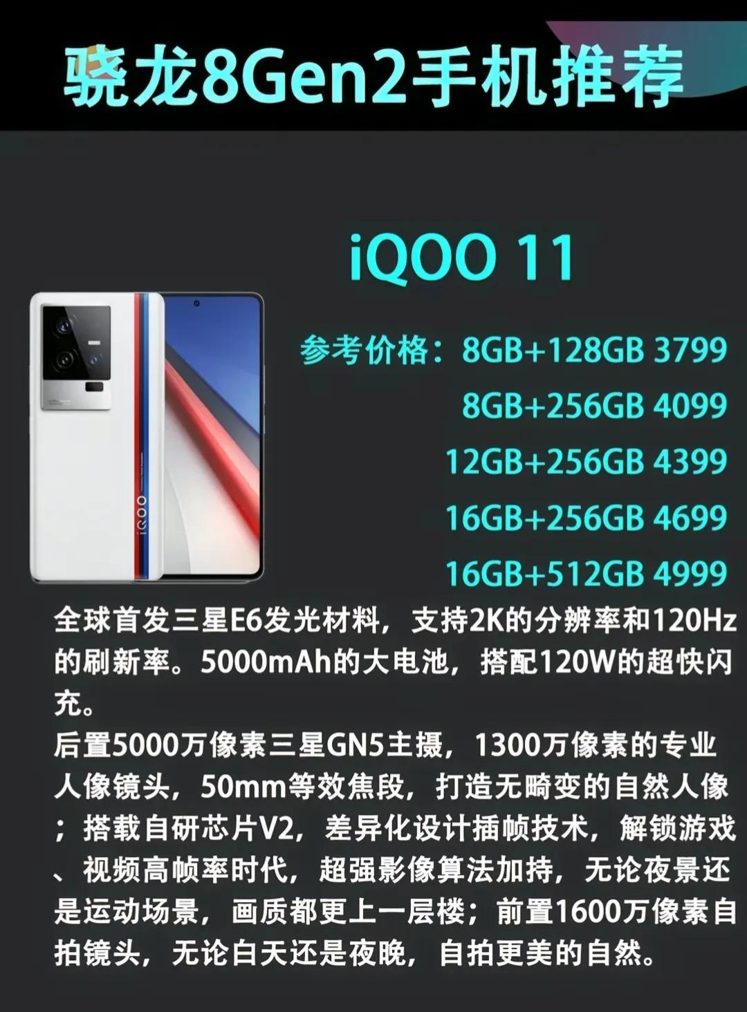 Inventory of all 14 mobile phones equipped with Snapdragon 8gen2 - iNEWS