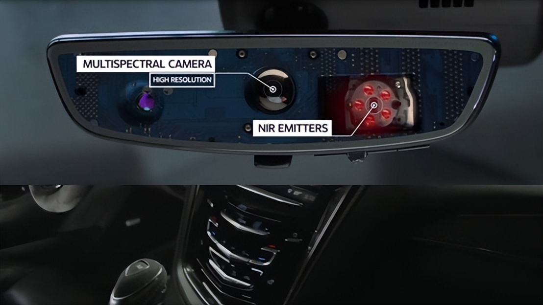 DMS "to" passenger monitoring system OMS - iNEWS