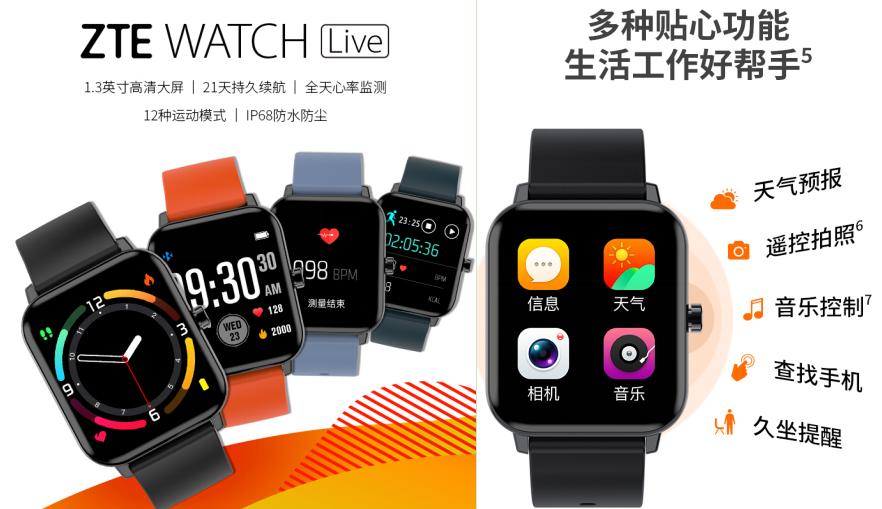 Communication history serial 248-Those things about ZTE's smart watch ...