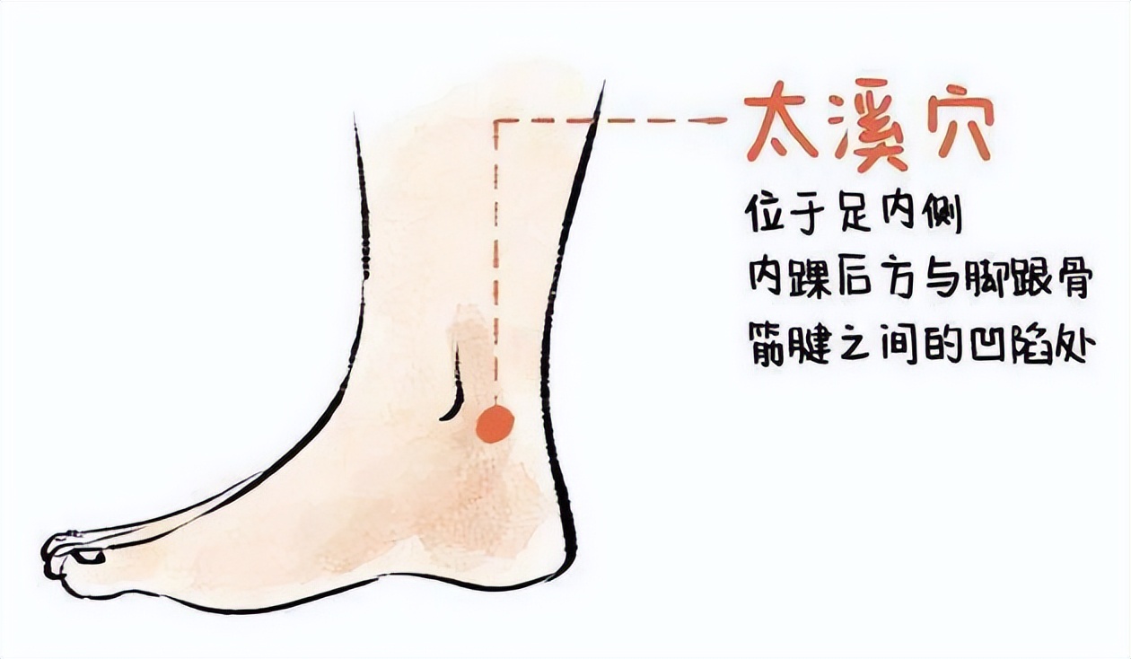 Press these three acupoints often to keep you away from cerebral ...