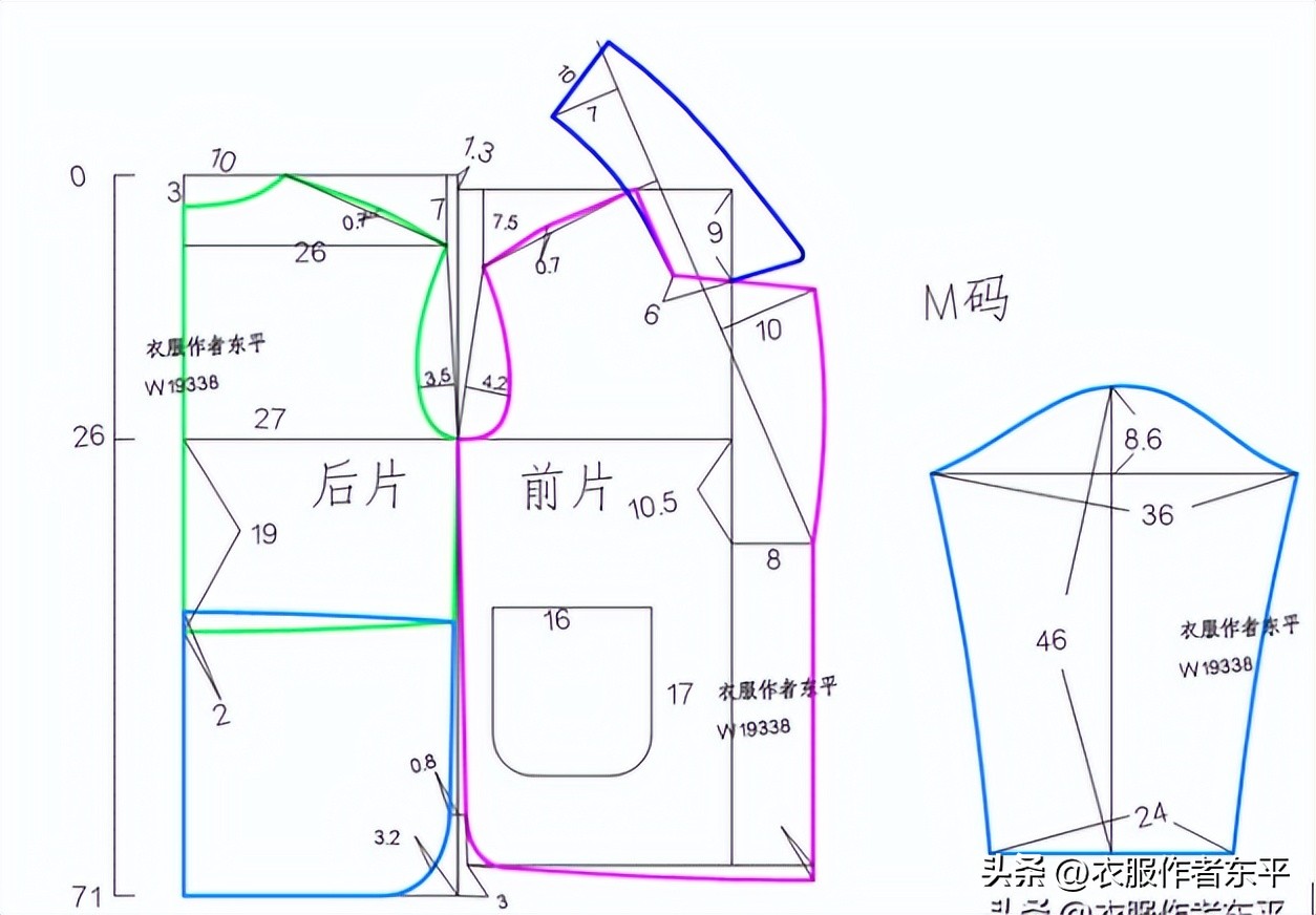 Relaxed British style oversized plaid jacket. Although it is a little ...