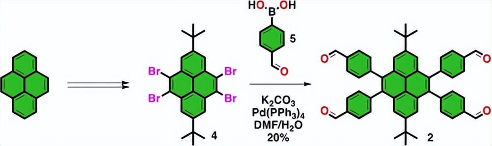 Angew: An organic molecular nanobarrel containing and dissolving C60 - iMedia