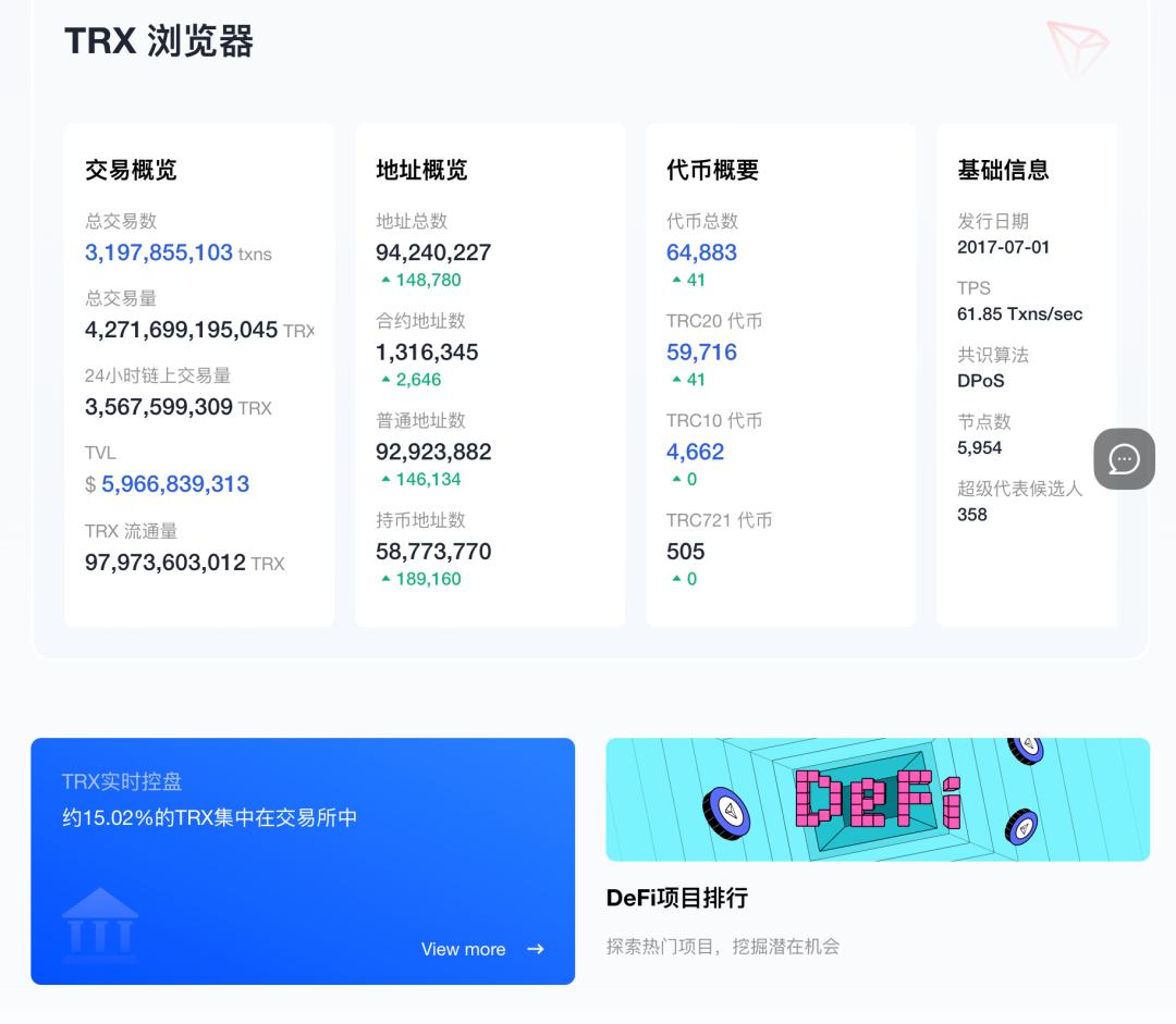 One more member!OKLink launches Polygon browser... - iNEWS