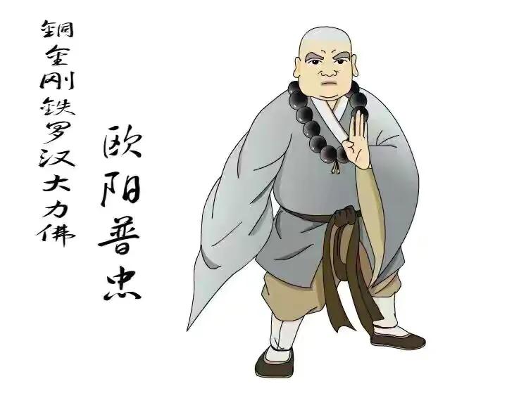 Who are the eight famous Shaolin monks in "Heroes with White Eyebrows ...