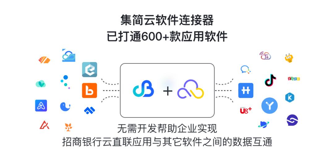 Get through the enterprise WeChat OA approval and CMB cloud direct ...