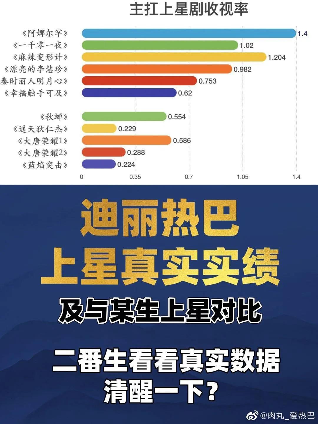 dummy case three - iNEWS