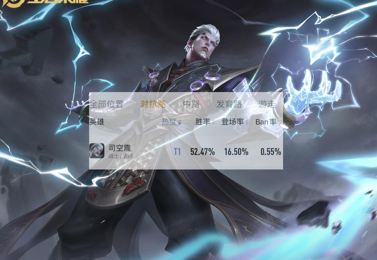 These four heroes, berserk is better than flash, the more people fighting, the more excited ...